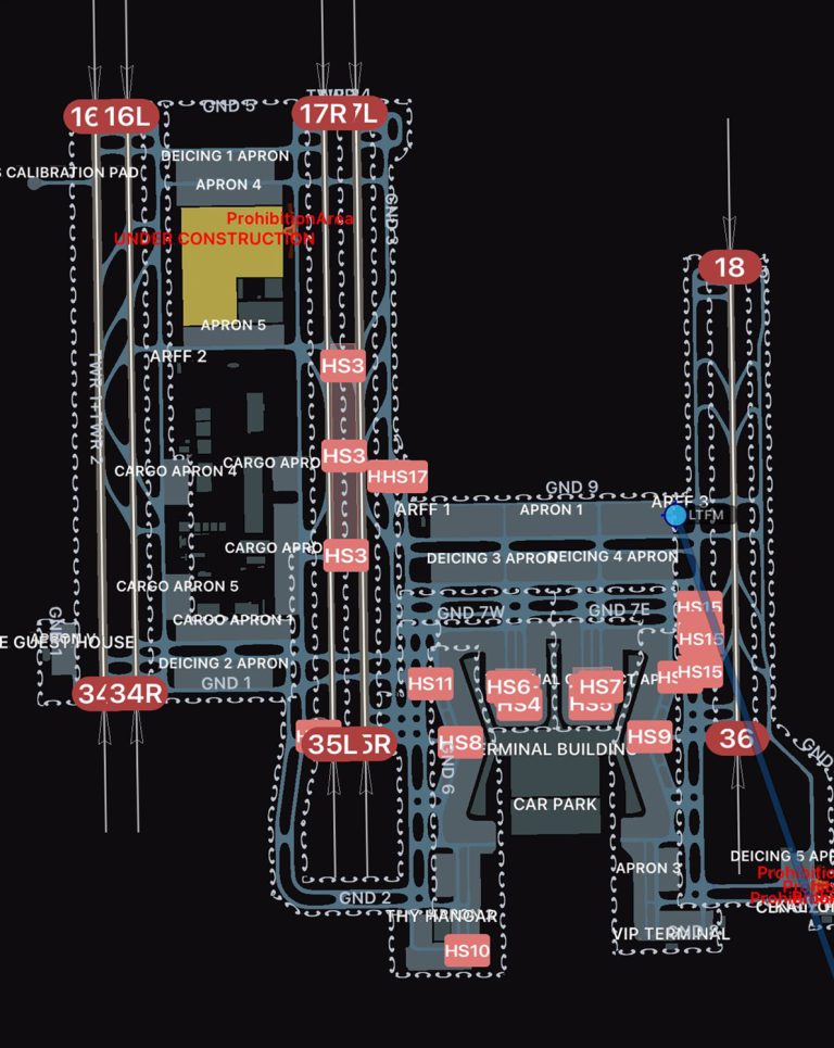 Airport & Runway Datasets