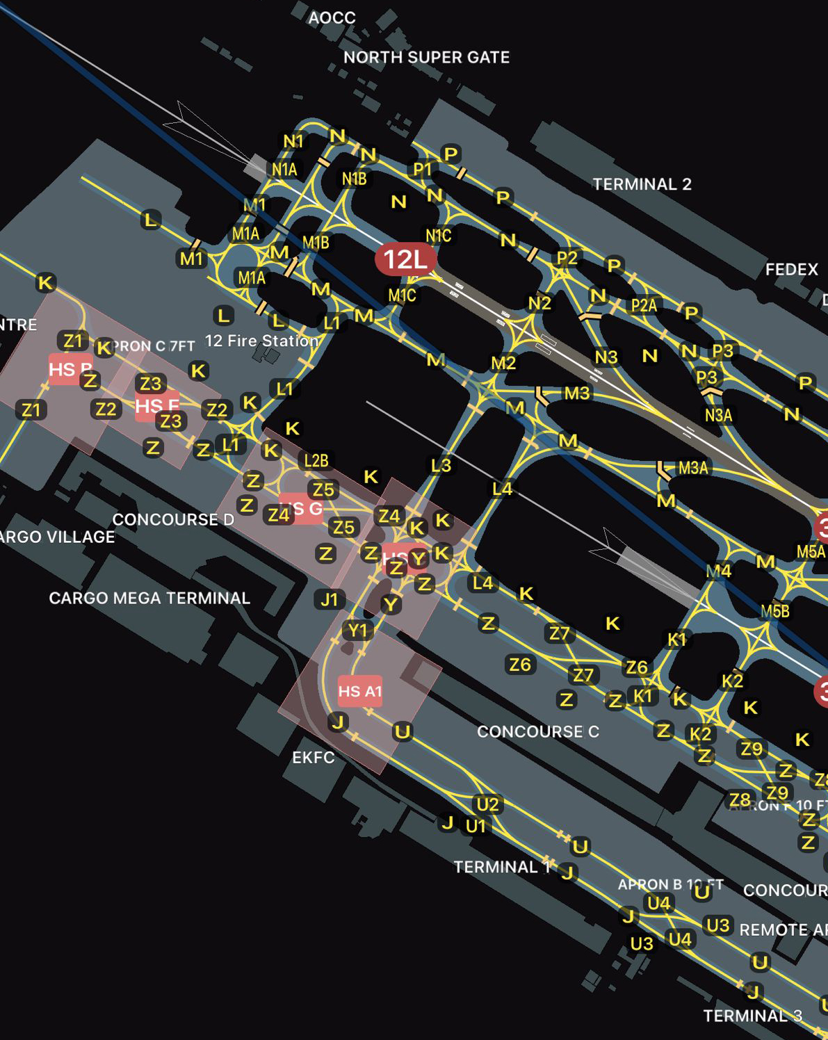 Airport & Runway Datasets